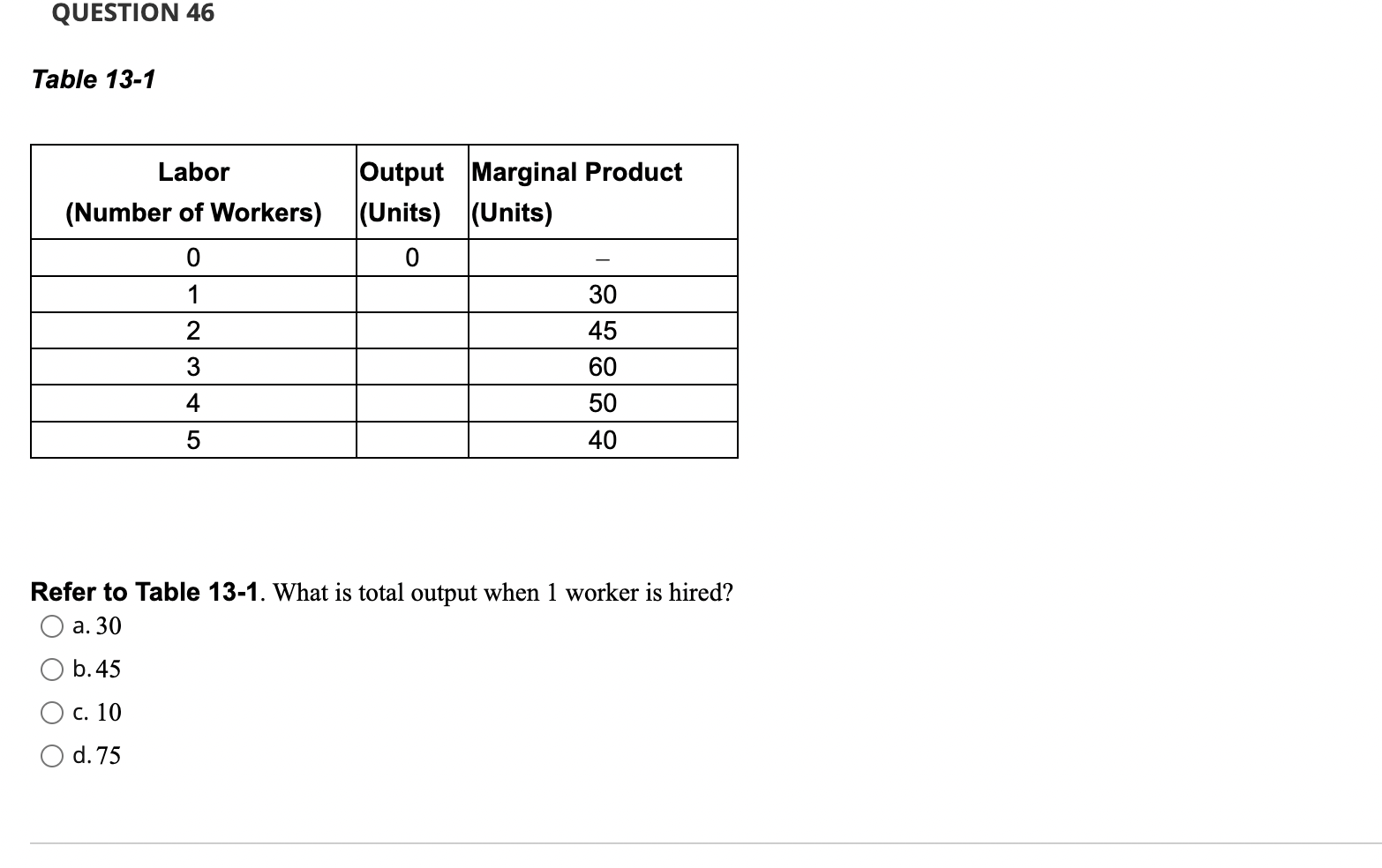 Solved QUESTION 46 Table 13-1 Refer to Table 13-1. What is | Chegg.com Solved QUESTION 46 Table 13-1 Refer to Table 13-1. What is | Chegg.com