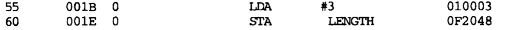 Solved Line Loc/Block Source statement Object code 55 60 | Chegg.com