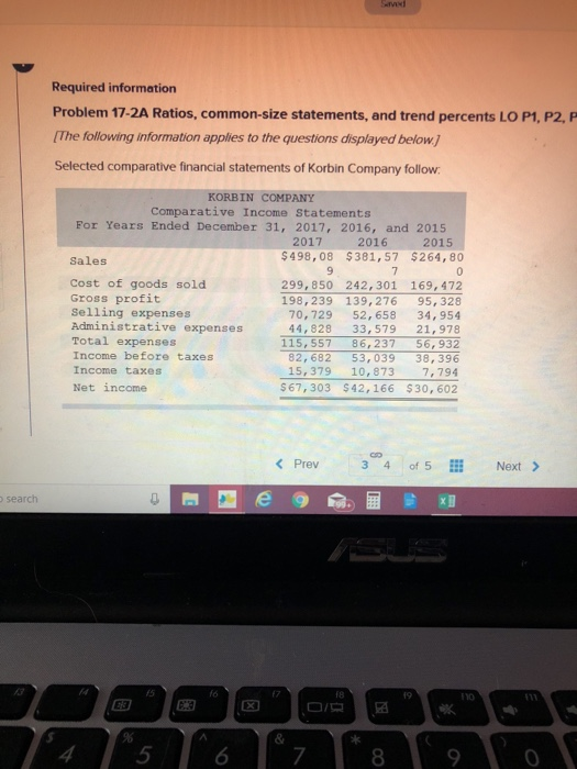 Solved Required information Problem 17-2A Ratios, | Chegg.com
