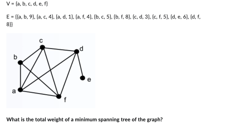 Solved Consider the graph with the following vertices, | Chegg.com