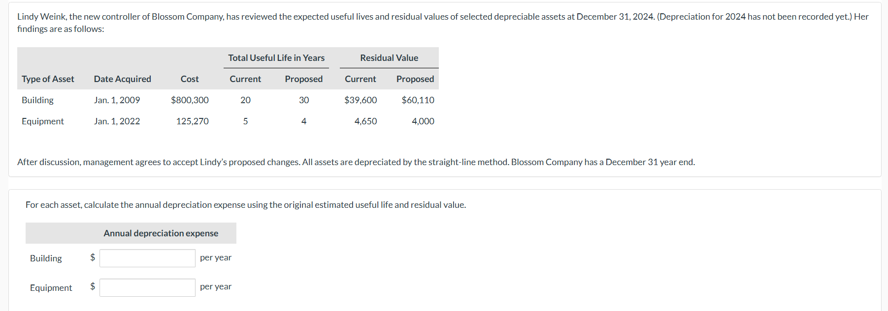 Solved findings are as follows:After discussion, management | Chegg.com