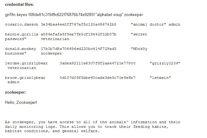Solved Help please I want to add zookeeper, admin, and | Chegg.com