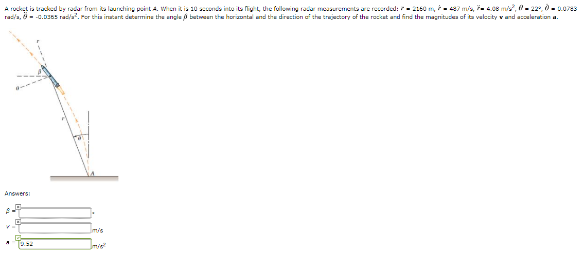 Solved Particle P moves along the curved path shown. At the | Chegg.com
