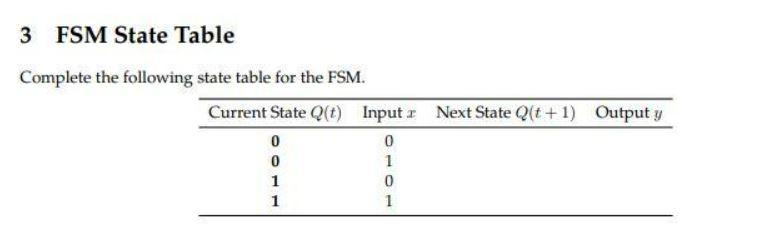 Solved 1/1 1/0 0/1 start 0 0/1 If the FSM is provided with | Chegg.com