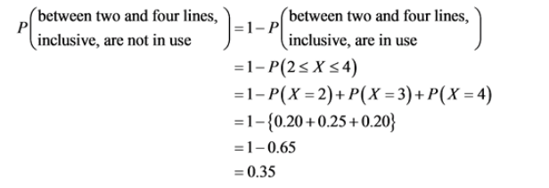 Solved Calculate the probability between two and four lines, | Chegg.com