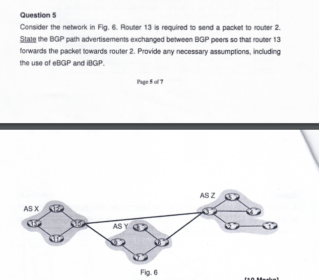 Solved Question 5Consider the network in Fig. 6. ﻿Router 13 | Chegg.com