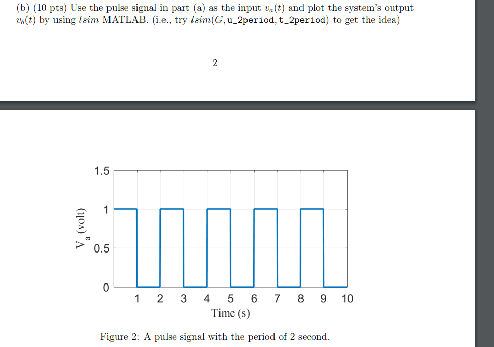 Problem 5. (20pts) The transfer function in an | Chegg.com