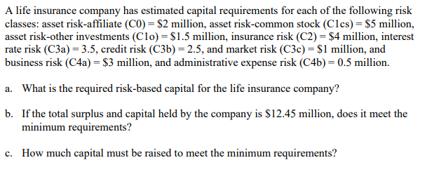 A life insurance company has estimated capital | Chegg.com