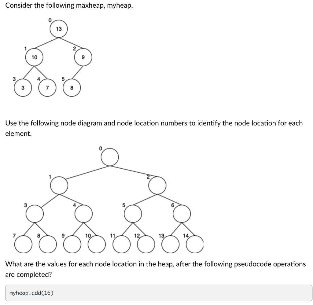 Solved Consider the following maxheap, myheap. 0 13 10 Use | Chegg.com