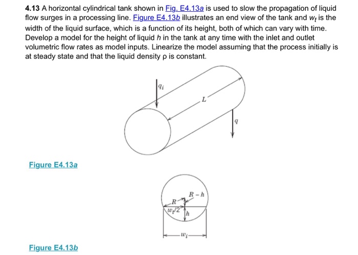 Solved 4.13 A horizontal cylindrical tank shown in Fig. | Chegg.com