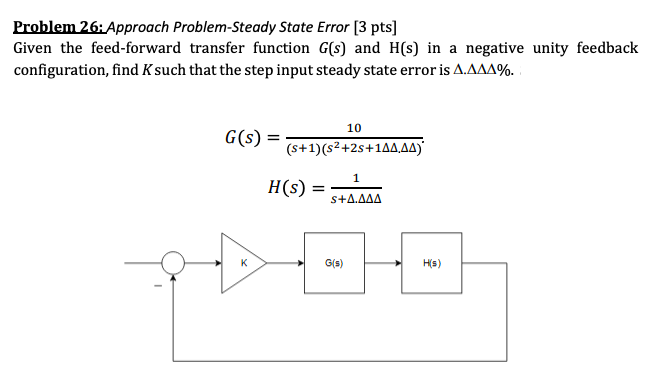 Solved Problem 26: Approach Problem-Steady State Error [3 | Chegg.com