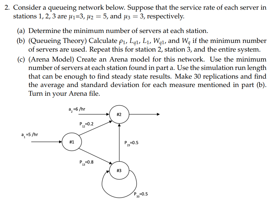 Consider a queueing network below. Suppose that the | Chegg.com