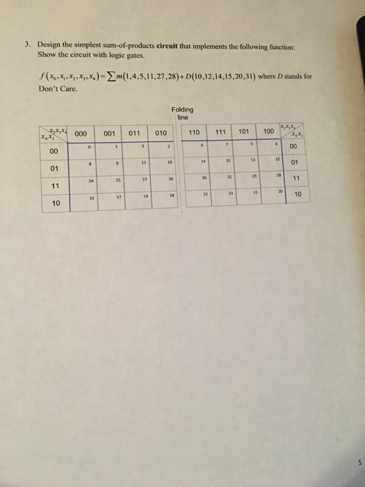 Solved Design the simplest product-of-sums circuit that | Chegg.com