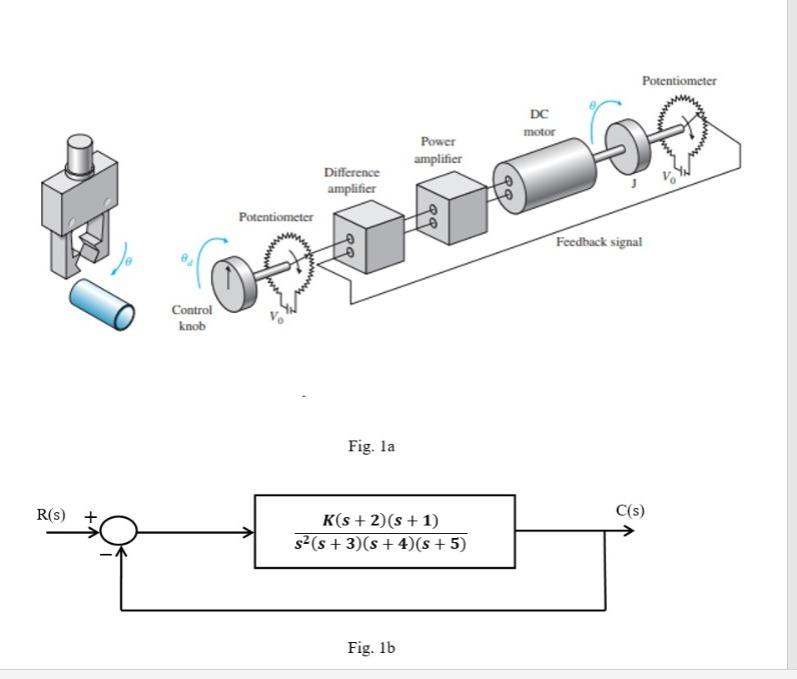 Solved A robot gripper is shown in Fig.1a. The block diagram | Chegg.com
