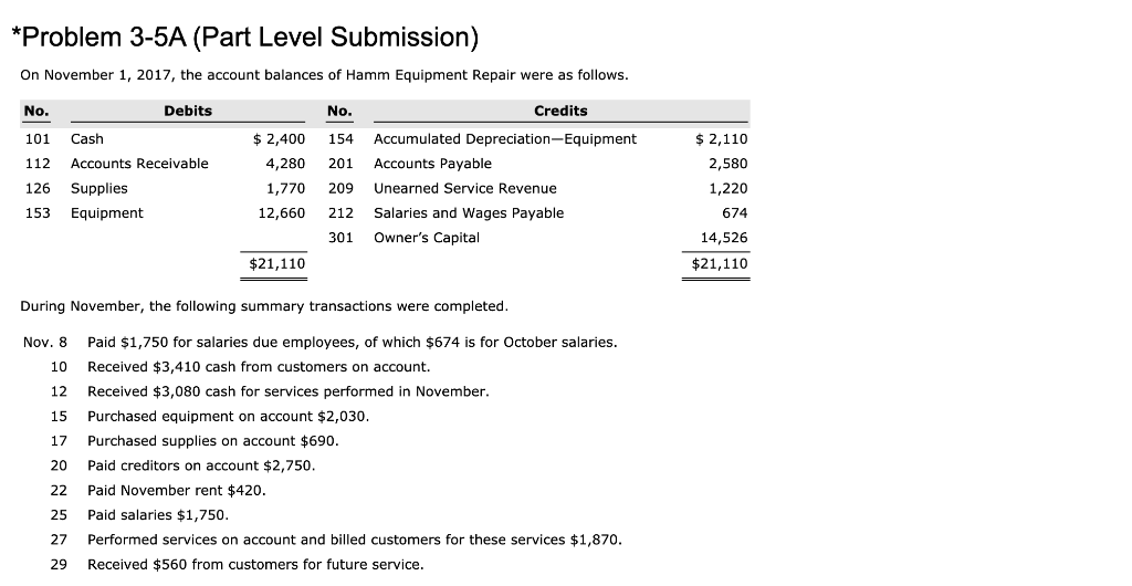 Solved *Problem 3-5A (Part Level Submission) On November 1, | Chegg.com