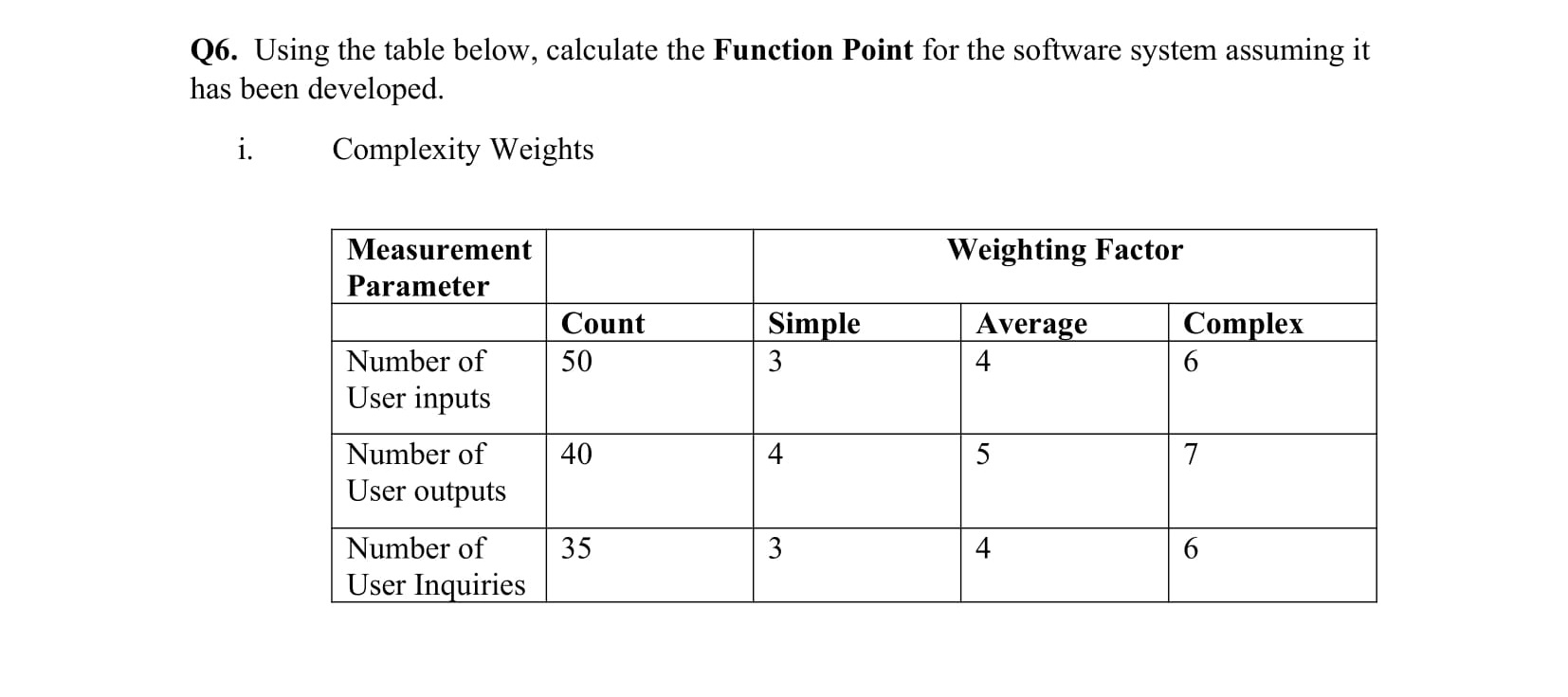 Solved Q6 Using The Table Below Calculate The Function 