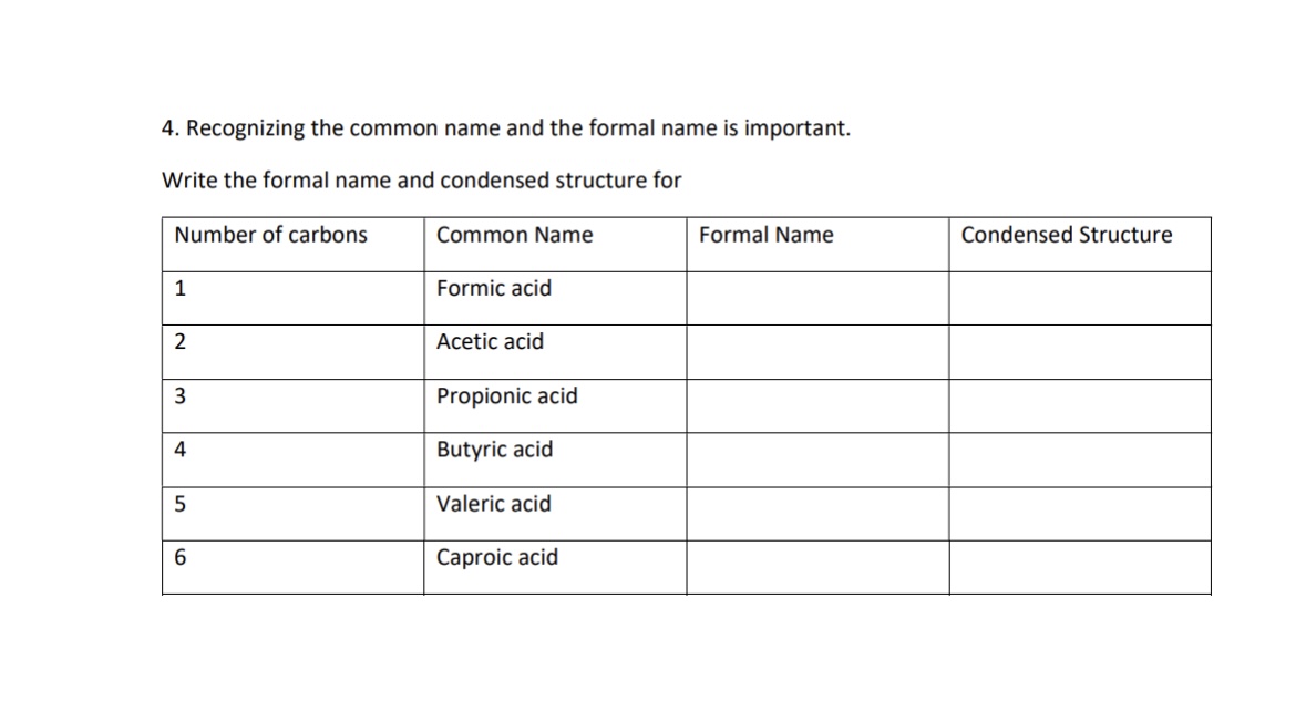Solved 4. Recognizing the common name and the formal name is | Chegg.com
