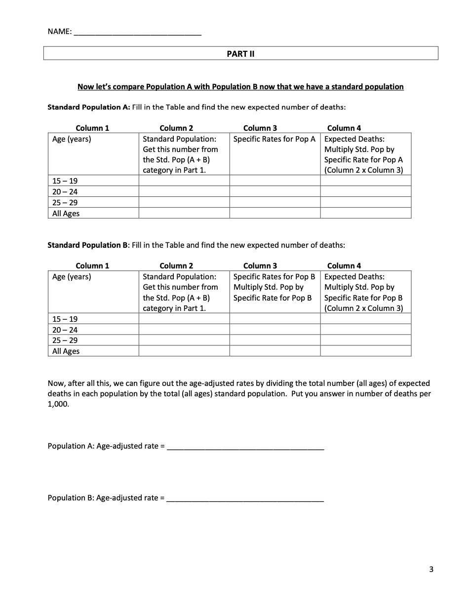 HHS 412/512 Homework \#2: 10 points total Winter 2023 | Chegg.com