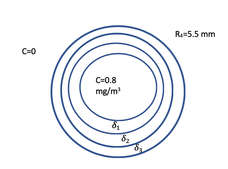 Solved A spherical shaped drug tablet shown in the image | Chegg.com