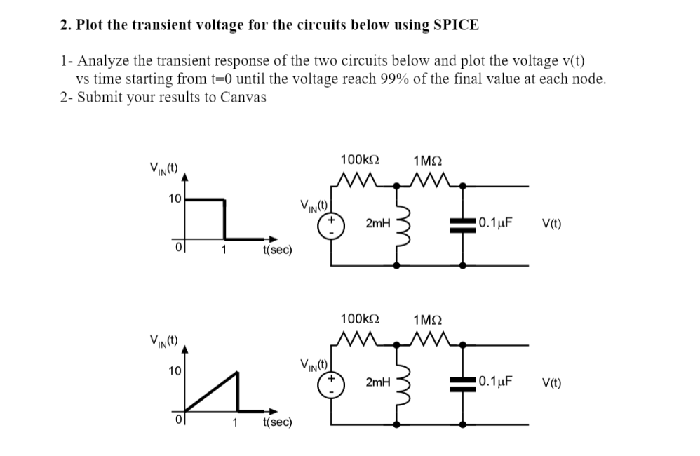 Solved 2. Plot the transient voltage for the circuits below | Chegg.com