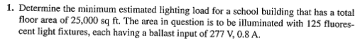 Solved 1. Determine the minimum estimated lighting load for | Chegg.com