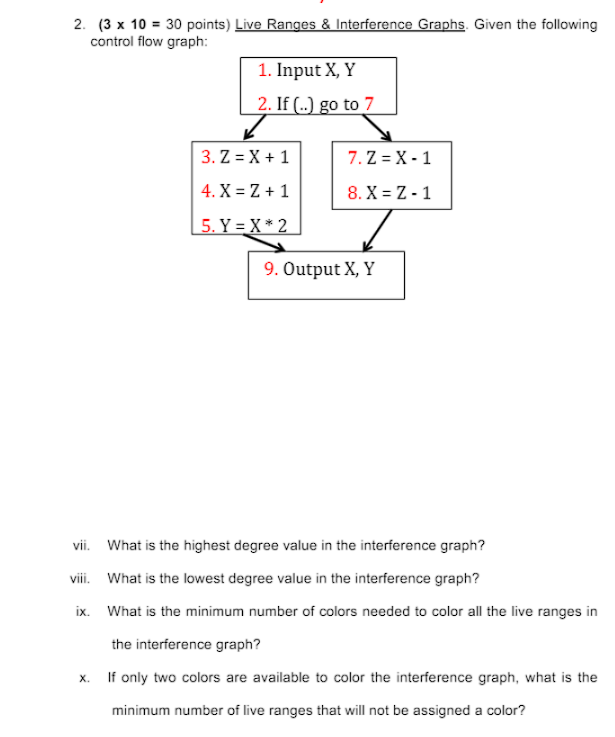 Solved 2. (3 x 10 = 30 points) Live Ranges & Interference | Chegg.com