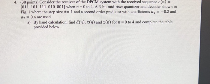 (30 points) Consider the receiver of the DPCM system | Chegg.com