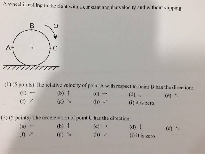 Solved A wheel is rolling to the right with a constant | Chegg.com