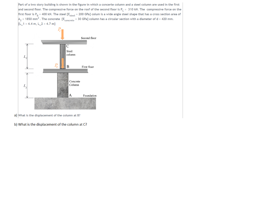 Solved of a two story building is shown in the figure in | Chegg.com