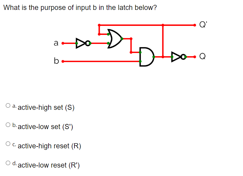 Solved What is the purpose of input b in the latch below? a | Chegg.com