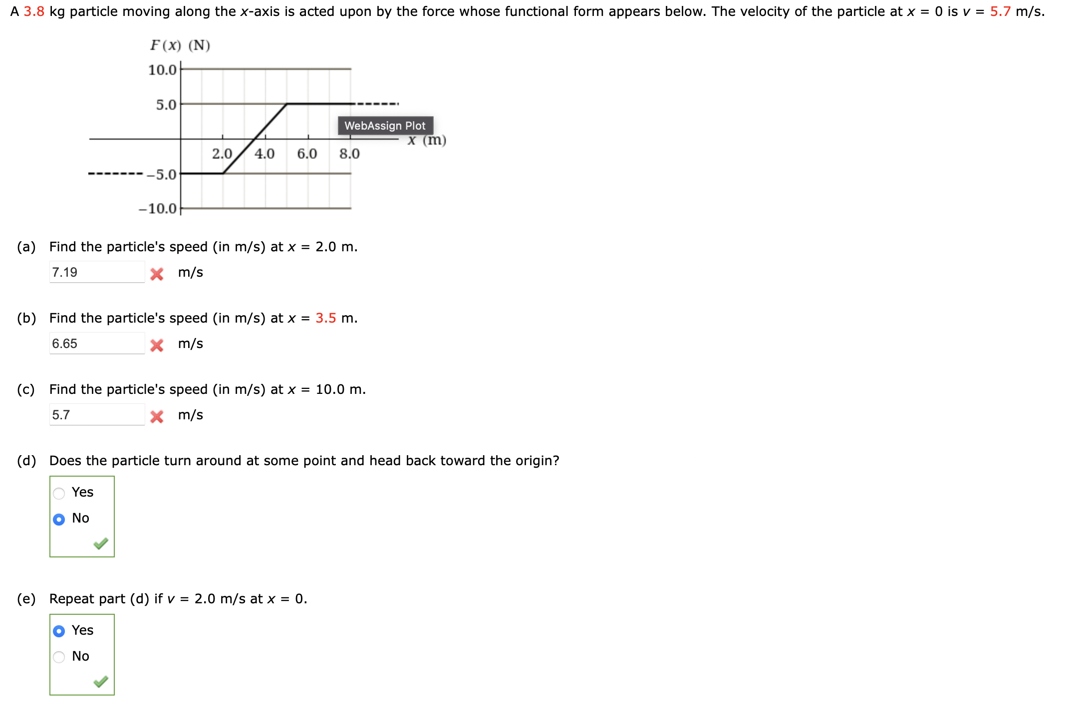 Solved A 3.8 kg particle moving along the x-axis is acted | Chegg.com