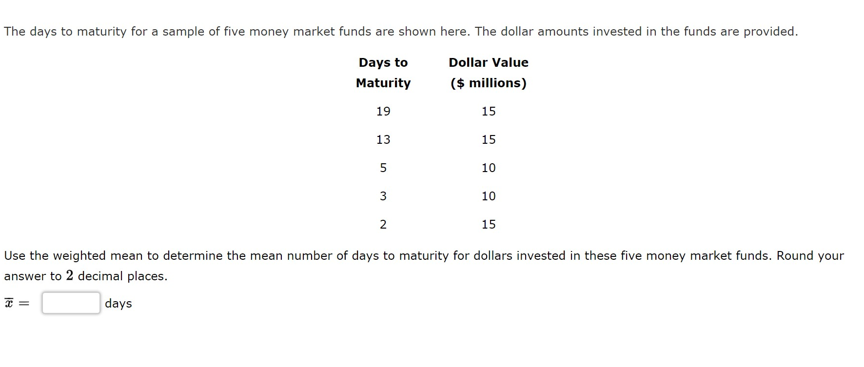 Solved The days to maturity for a sample of five money | Chegg.com