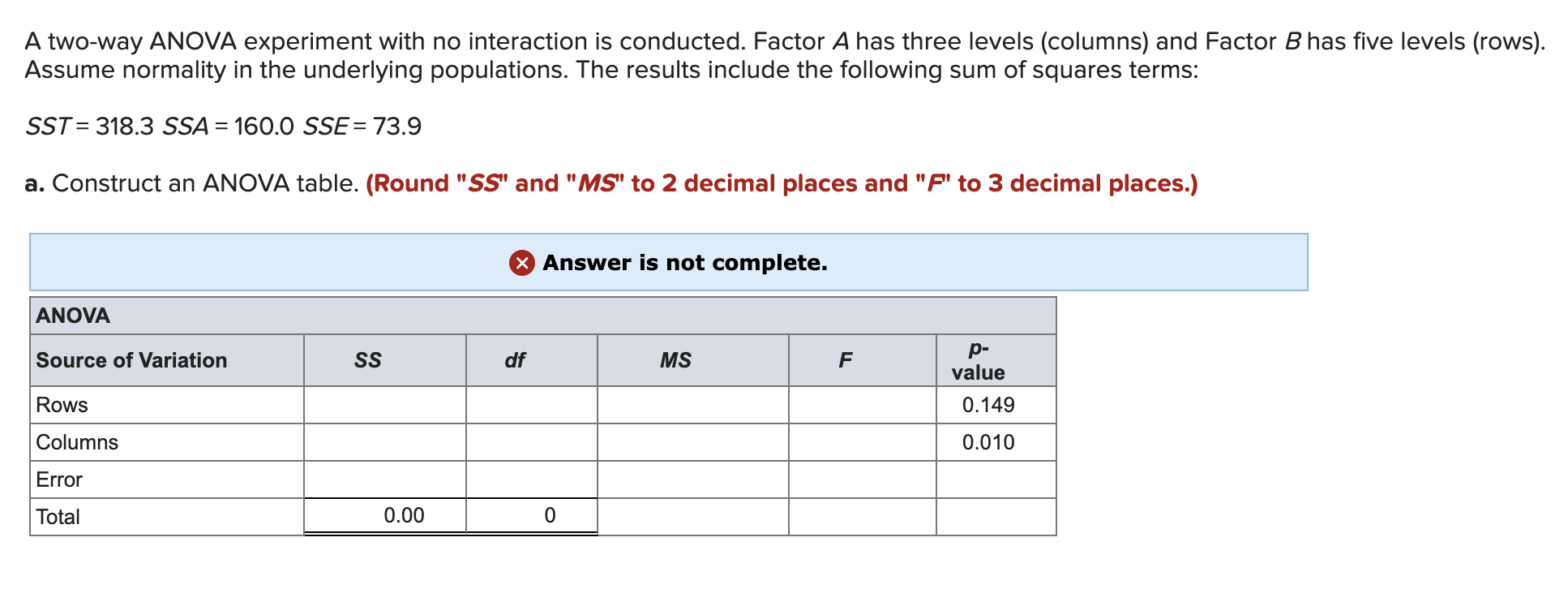 Solved A two-way ANOVA experiment with no interaction is | Chegg.com
