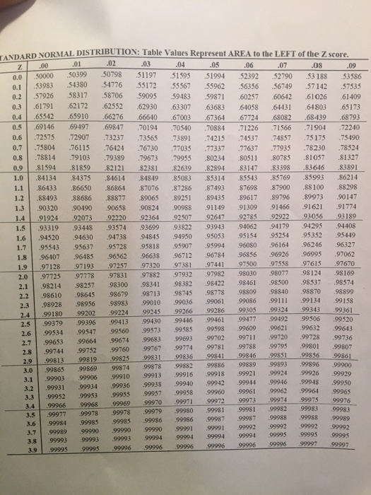 Solved The fill volume of an automated filling machine used | Chegg.com