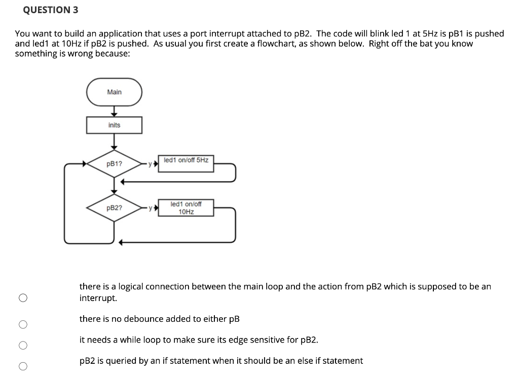 Solved How long between sys tick interrupts given the | Chegg.com
