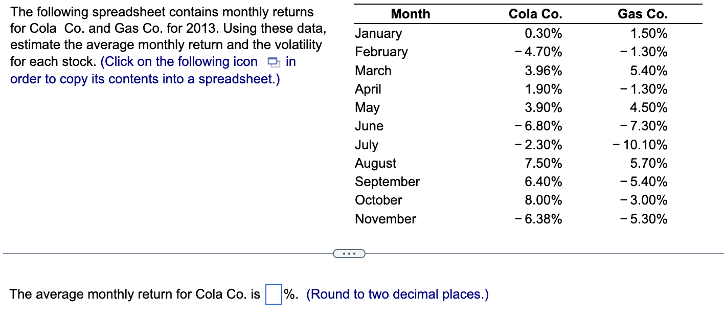 Solved The following spreadsheet contains monthly returns | Chegg.com
