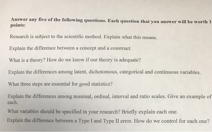 Solved Answer any five of the following questions. Each | Chegg.com