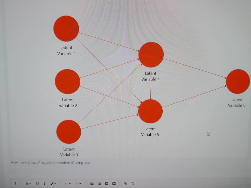 Solved Latent Variable 1 Latent Variable 4 Latent Variable 2 | Chegg.com
