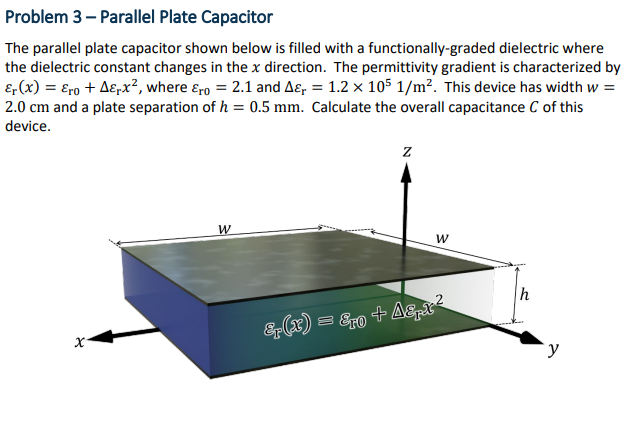 Solved Problem 3 - Parallel Plate Capacitor The parallel | Chegg.com