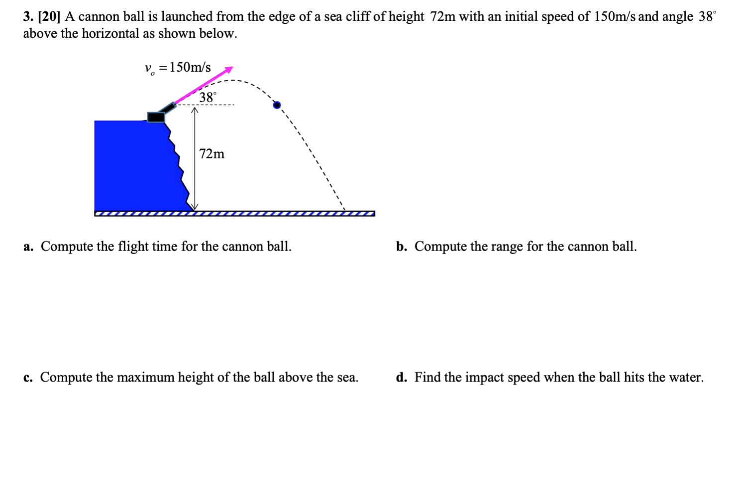 Solved 3. [20] A cannon ball is launched from the edge of a | Chegg.com