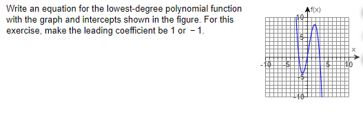 Solved Write an equation for the lowest-degree polynomial | Chegg.com