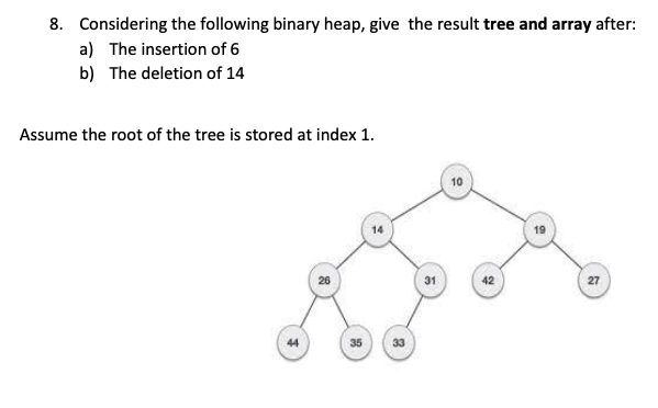 Solved 8 Considering The Following Binary Heap Give The 
