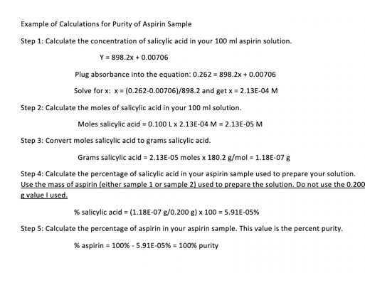 Solved Example of Calculations for Purity of Aspirin Sample | Chegg.com