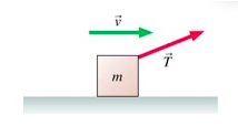 Solved QUESTION 3 In the mass rotating on the table and an | Chegg.com
