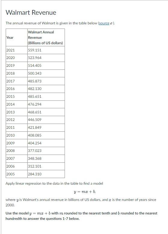 The annual revenue of Walmart is given in the table | Chegg.com