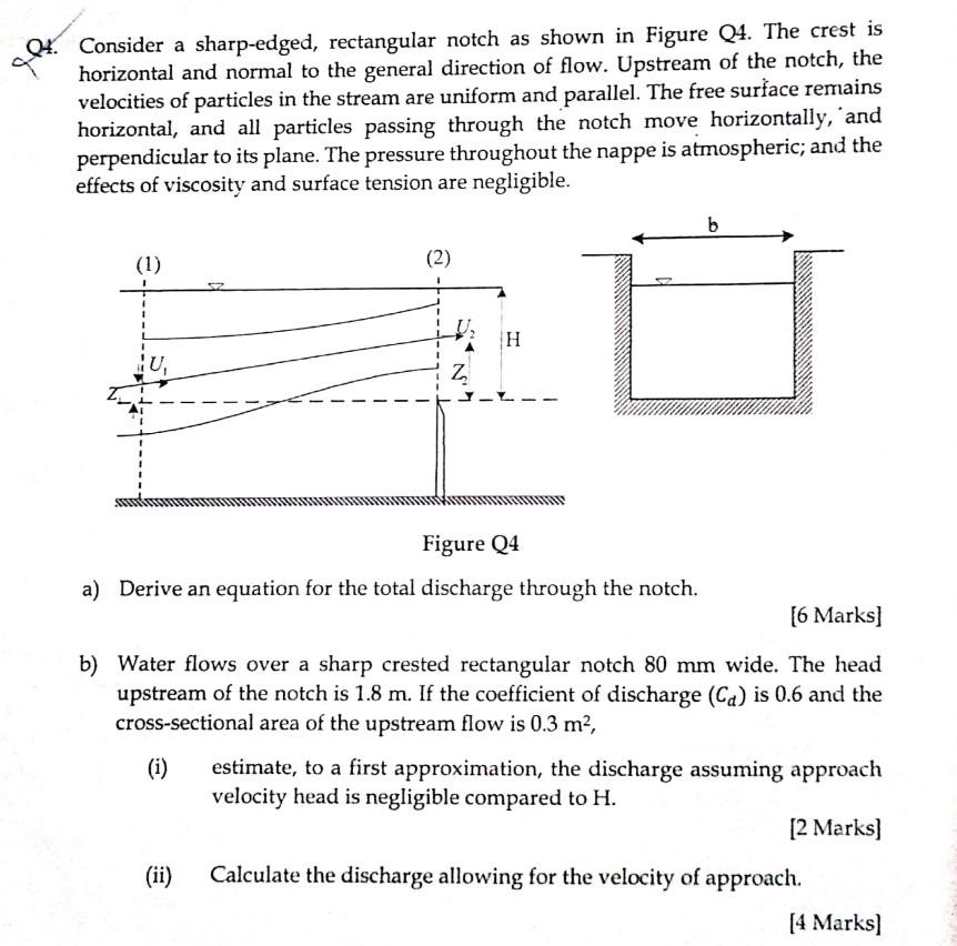 gh Consider a sharp-edged, rectangular notch as shown | Chegg.com