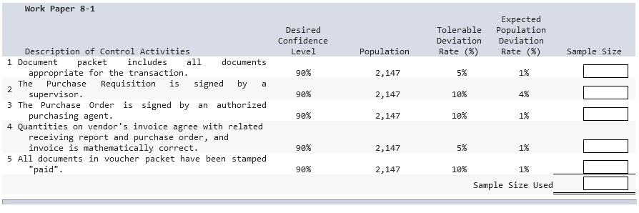 Solved In this mini-case you will statistically evaluate the | Chegg.com