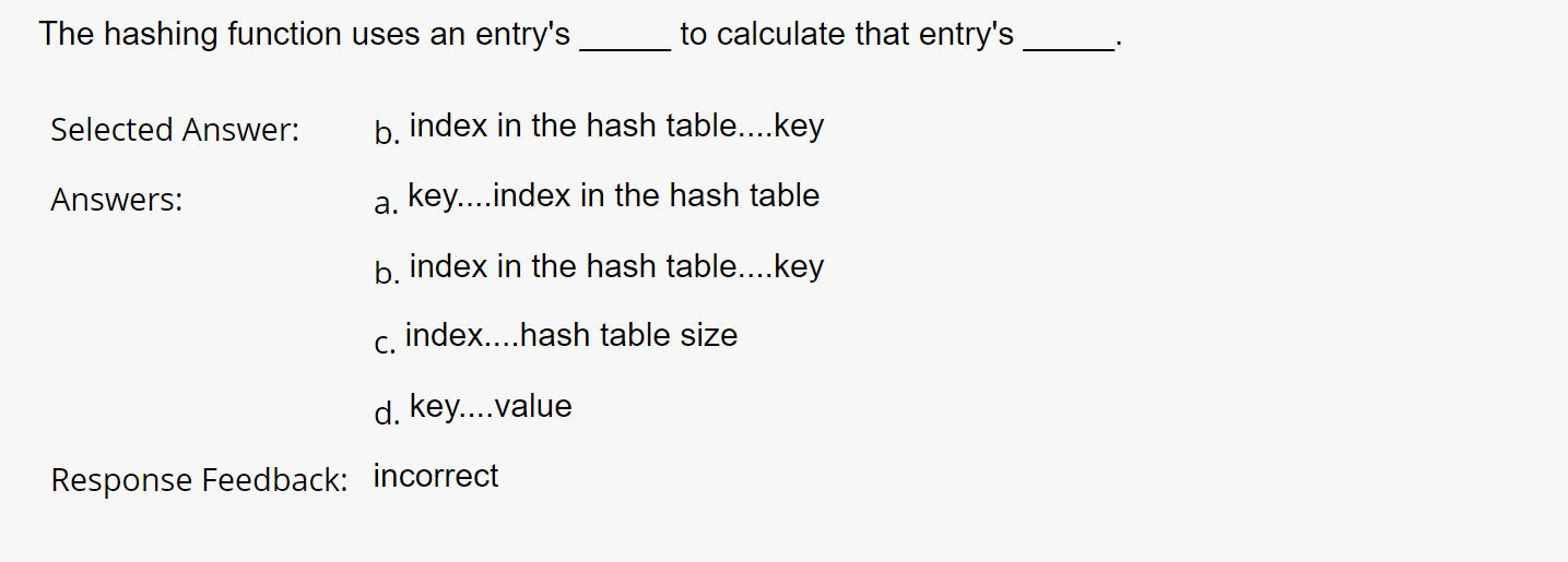 Solved The hashing function uses an entry's to calculate | Chegg.com