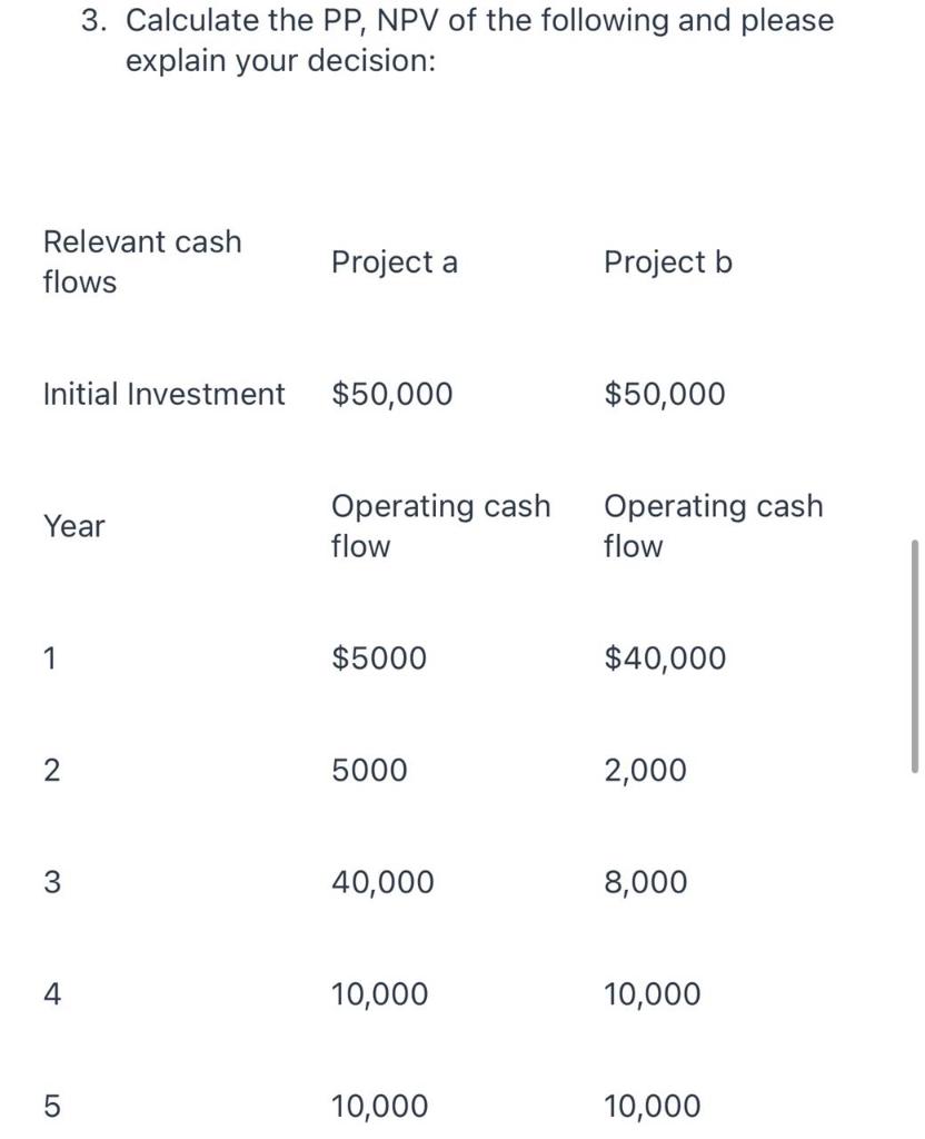 3. Calculate the PP, NPV of the following and please | Chegg.com