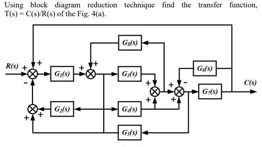 Solved Using block diagram reduction technique find the | Chegg.com